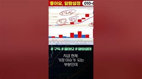 에스바이오메딕스 급등의 이유 궁금하신가요 Youtube