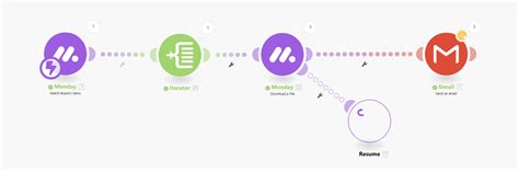Multiple Attachments From Monday To Gmail How To Make Community