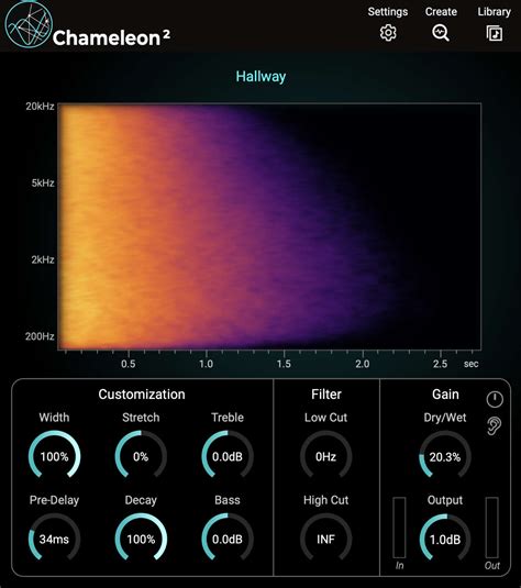 AI in Music Production — Tools, Terminology and Implementation – OAK COVER Magazine