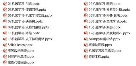 谁说大学老师不肯分享课件？黄海广老师的《机器学习》课件合集原版今天提供下载了！ 知乎