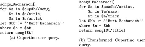figure 1 from detection of corrupted schema mappings in xml data