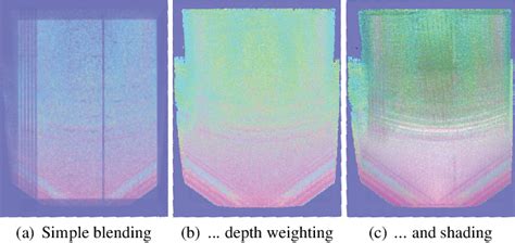 figure 1 from interactive point based rendering of higher order