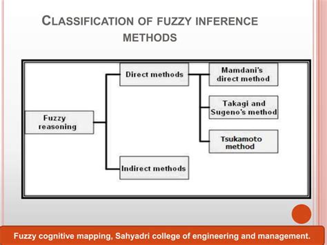 fuzzy cognitive mapping ppt new pptx computer software and