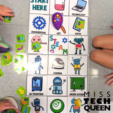 coding stations in the classroom miss tech queen