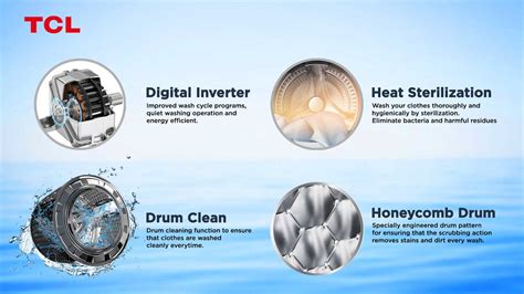 Tcl Announces C20 Front Load Washing Machine