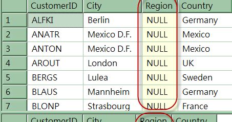 德瑞克SQL Server 學習筆記 SQL Server認識 ISNULL 函數