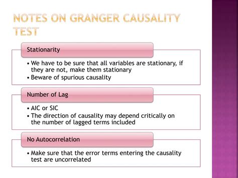 Ppt Autoregressive And Distributed Lag Model Powerpoint Presentation Id 2986400