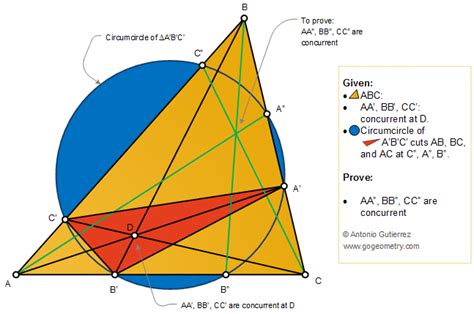 Online Geometry Problem 488 Triangle Cevian Concurrency Circle Circumcircle Math Teacher