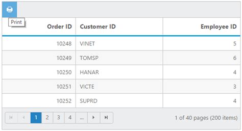 Php Grid Control Editable Datagrid Syncfusion