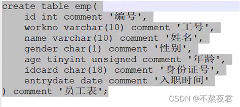 Mysql数据类型 Csdn博客 Mysql数据类型 Csdn博客