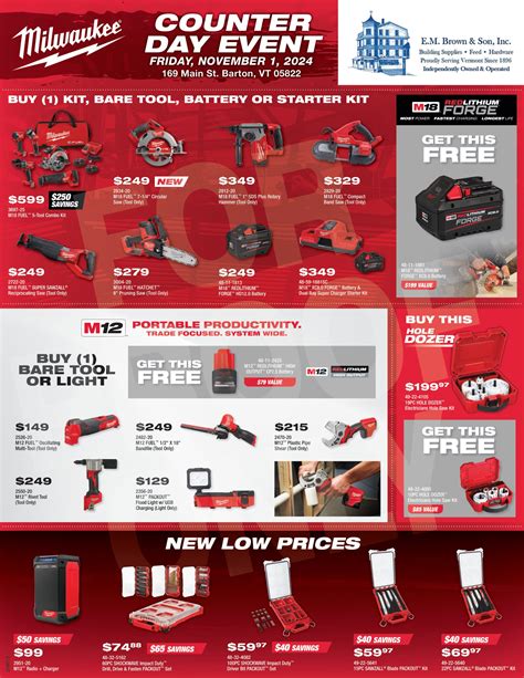 Milwaukee Tool Event One Day Only Em Brown And Son Inc