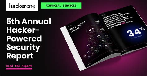 Hacker Powered Security Report Industry Insights Hackerone