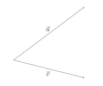 Express The Vector V As The Sum Of A Vector Parallel To B And A Vector Orthogonal To B Give