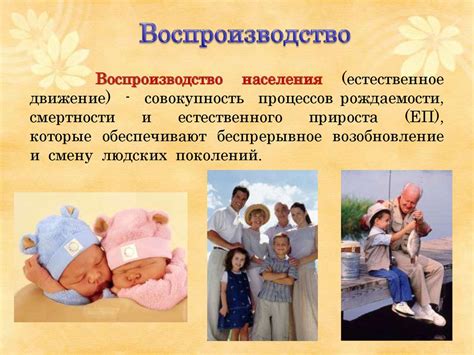 Воспроизводство населения Естественный прирост его виды презентация онлайн