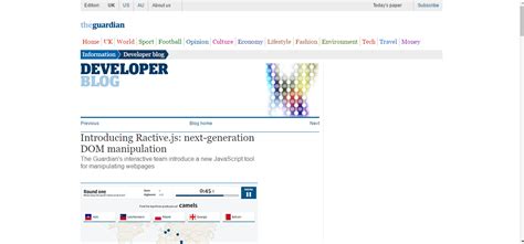 8 resources to learn ractive js ractive js is a template driven ui