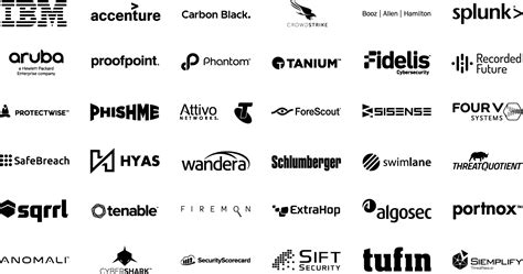 Accelerating Security Innovation Introducing The Palo Alto Networks Application Framework