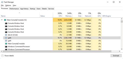 Setting Up Ethereum Node On Windows 10 And Ubuntu