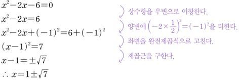 완전제곱식을 이용한 이차방정식의 풀이