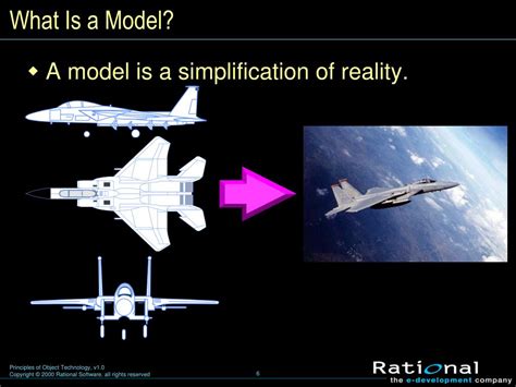 Ppt Principles Of Object Technology Module 1 Principles Of Modeling