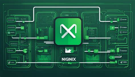 Unveiling Nginx Unit A Modern App Server Explained