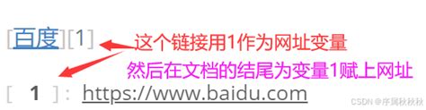 markdown的八种操作一次学会 markdown怎么使用 csdn博客