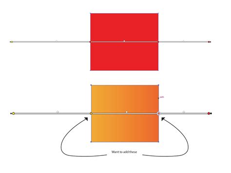 solved adding stops to a gradient based on bounding box adobe