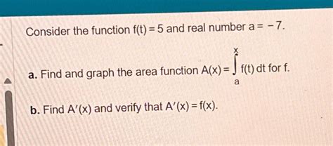 Solved Consider The Function F T 5 ﻿and Real Number A 7 A