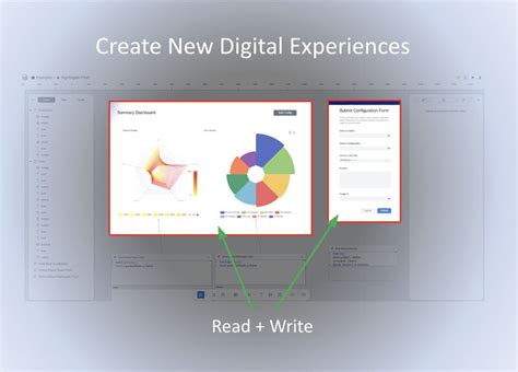 Bi Datamanagement Datastrategy Data Analytics Cdo Cloudmigration Graphdatabase