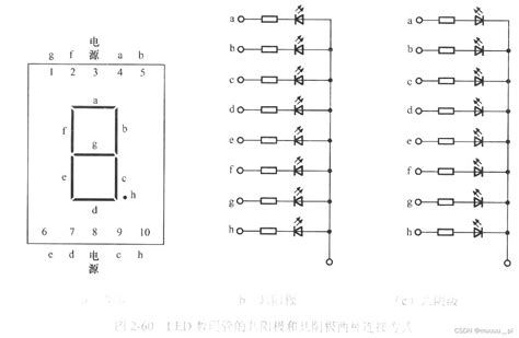 51单片机——数码管、按键、矩阵按键c语言入门编程数码管单片机编程 Csdn博客