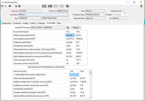 Jamie Branham Posted On Linkedin