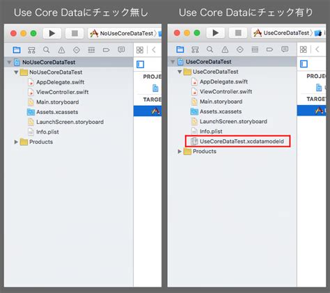 SwiftCore Dataの使い方編集データを外部ファイルに保存するこれを使えば大量データも怖くない Swift XCode はじはじアプリ体験メモ