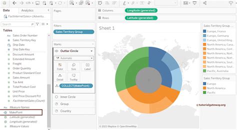 tableau sunburst chart