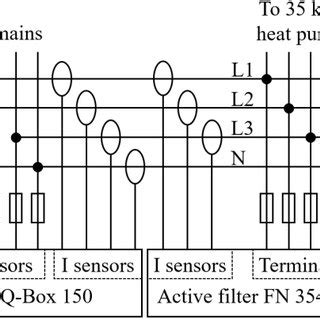 Schematic Of The Active Filter Connection Download Scientific Diagram