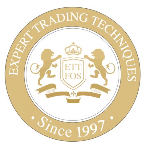 How To Backtest A Trading Strategy Ettfos