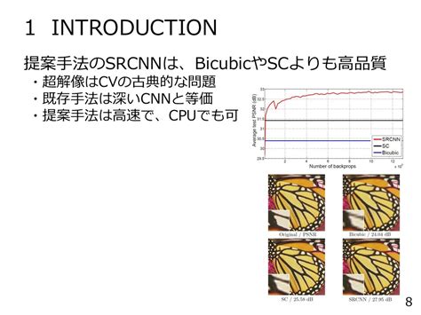 Srcnn Image Super Resolution Using Cnn Speaker Deck