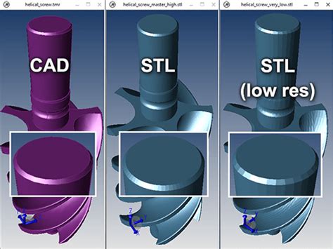 stl optimization transmagic