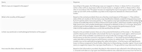 Building A Rag Pipeline Using Llamaindex And Claude 3 Ml Articles