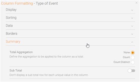 Adding Aggregations Totals And Subtotals To Bi Reports Damstra