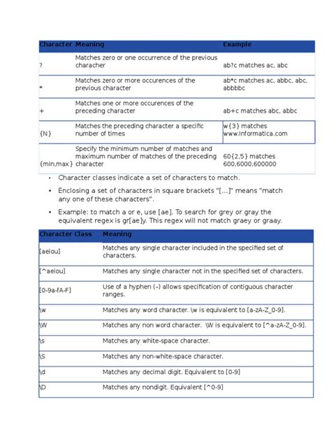regular expressions pdf regular expression encodings