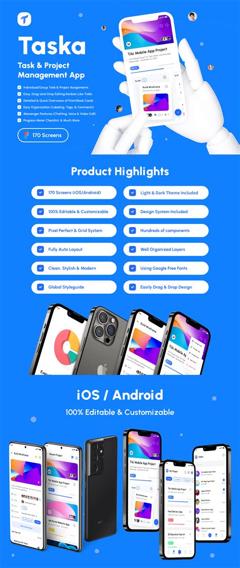 Taska Task And Project Management App Ui Kit By Sobakhul Munir Siroj On Dribbble