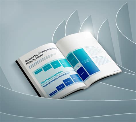 Introducing The Desktop Interoperability Maturity Model