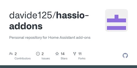 GitHub Davide Hassio Addons Personal Repository For Home Assistant Add Ons