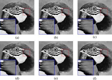 Figure 1 From Multi Stage Image Denoising With The Wavelet Transform