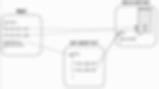 Unit Test Mocking What You Need To Know