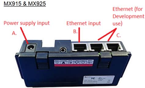 Activating Your Wired Cloud Terminal Activating Your Wired Cloud Terminal