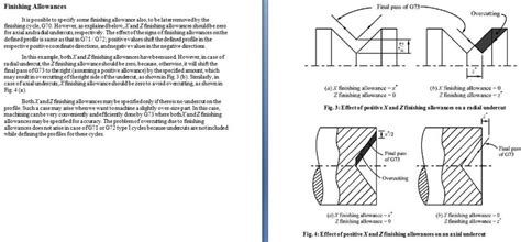 Do You Use G73 On A Fanuc Lathe Page 2