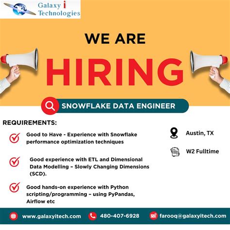 Galaxy I Technologies Inc On Linkedin Dataengineer Datascience Python Datascientist Data