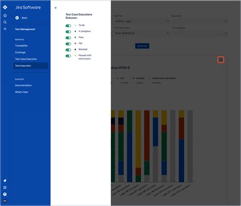 Test Execution Report In Requirements And Test Management For Jira