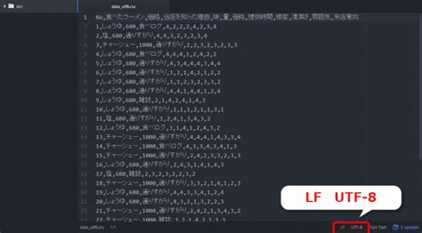 エクセルvbaで文字コードutf 8のcsvファイルを書き出す方法 隣it