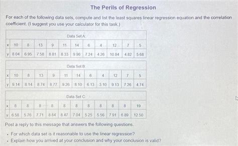 Solved The Perils Of Regression For Each Of The Following